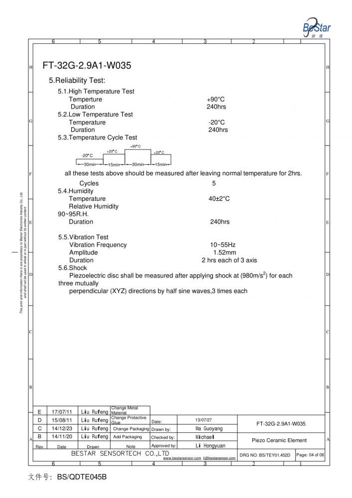 FT-32G-2.9A1-W035 specification, page 4