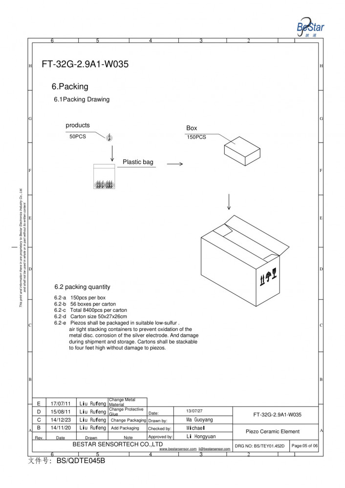 FT-32G-2.9A1-W035 specification, page 5