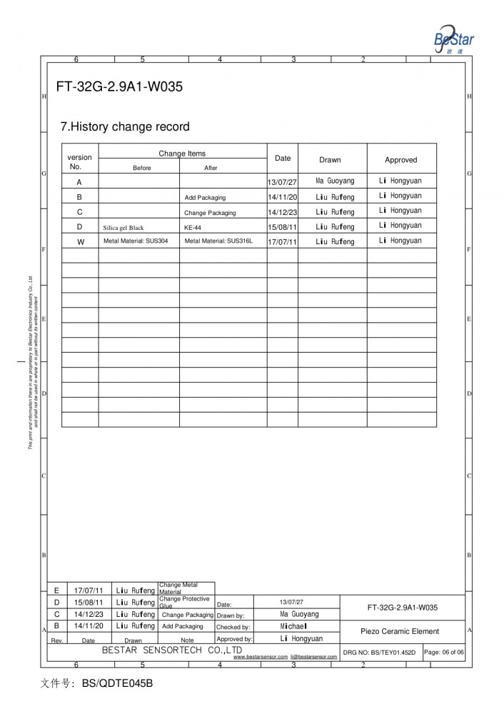 FT-32G-2.9A1-W035 specification, page 6