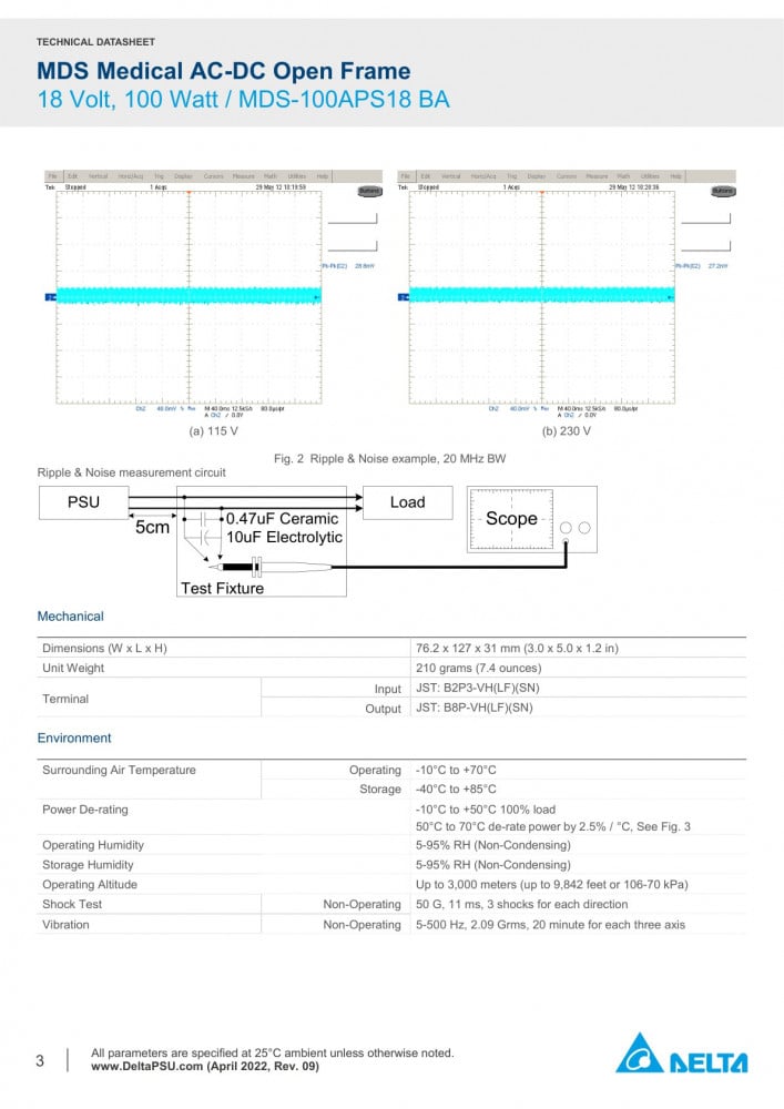 MDS-100APS18 BA datasheet page 3
