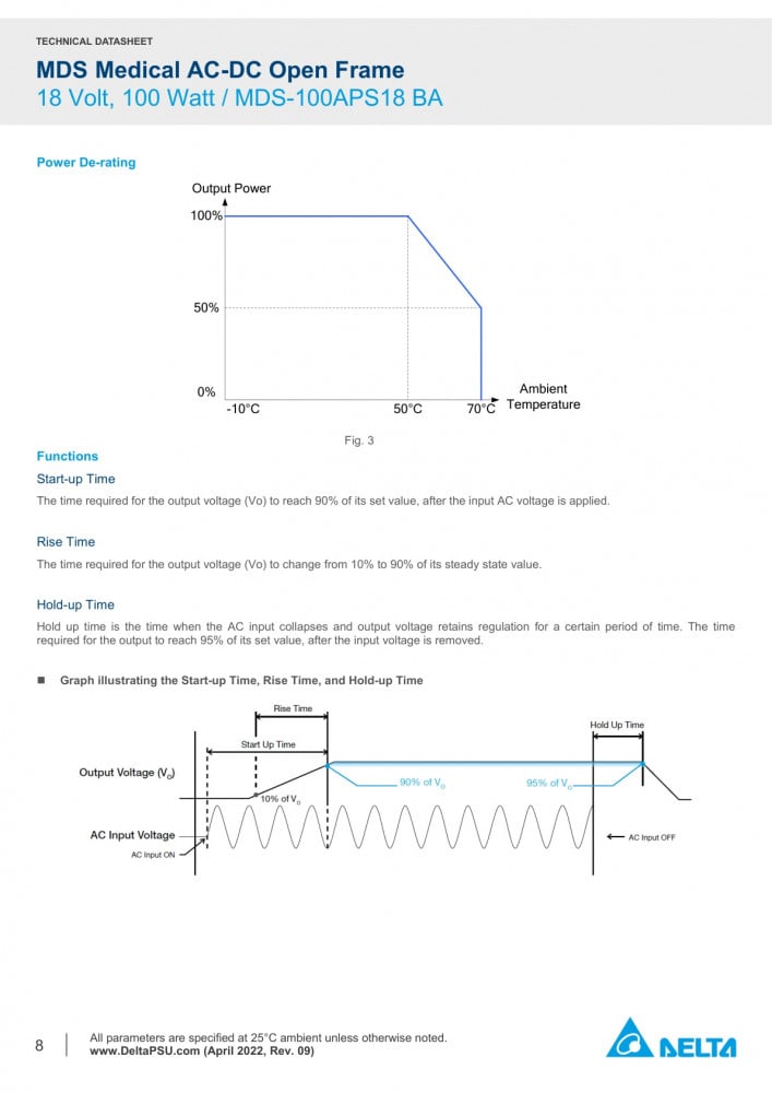 MDS-100APS18 BA datasheet page 8