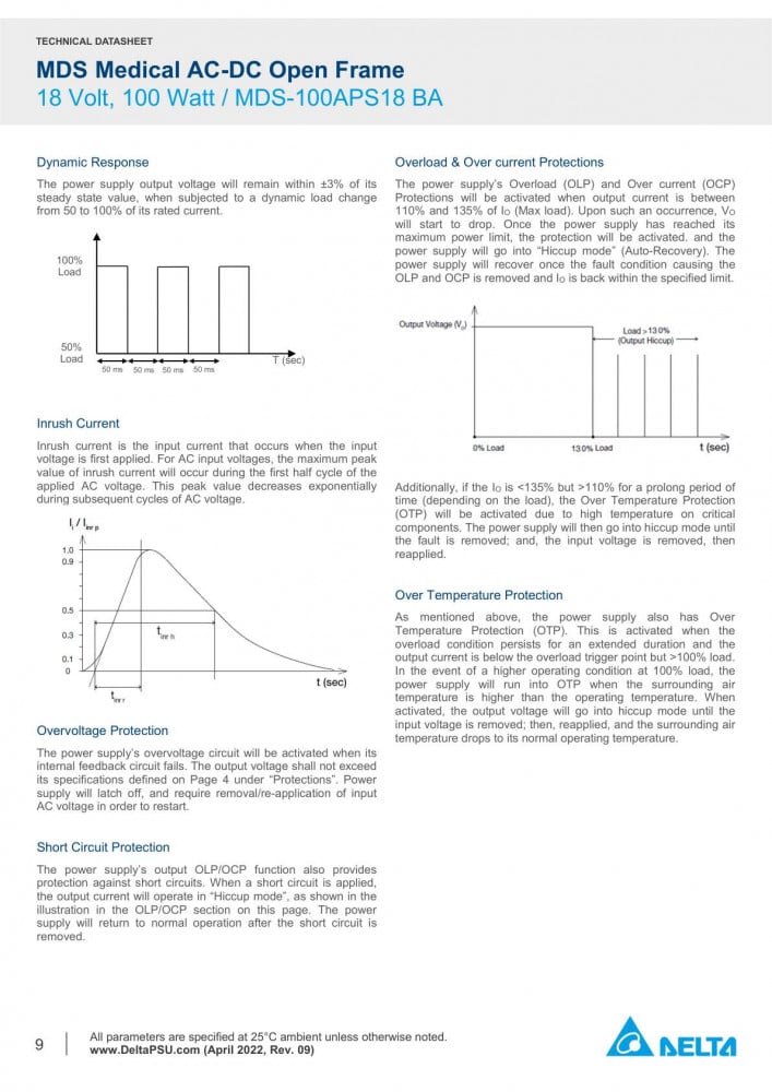 MDS-100APS18 BA datasheet page 9