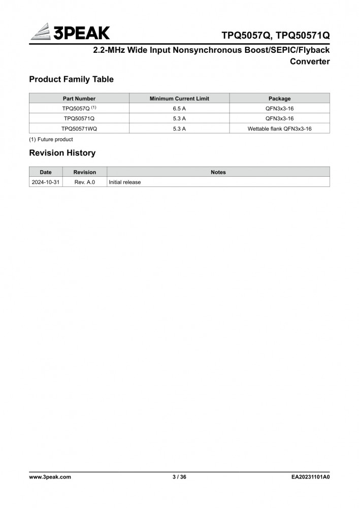 TPQ50571Q-QFNR-S datasheet page 3