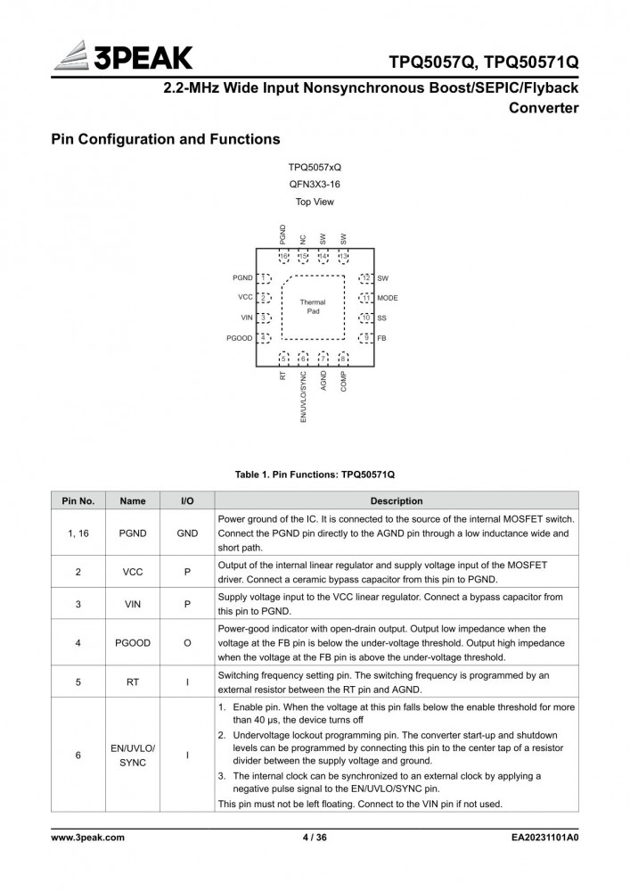 TPQ50571Q-QFNR-S datasheet page 4