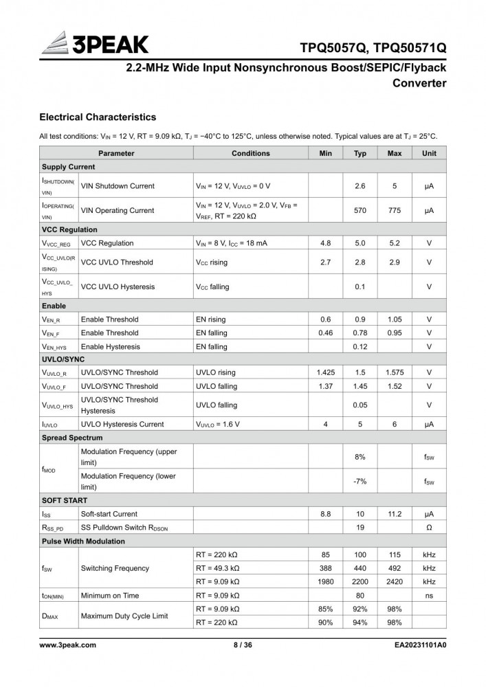 TPQ50571Q-QFNR-S datasheet page 8