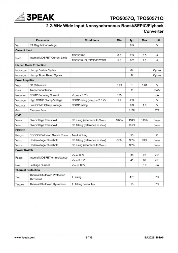 TPQ50571Q-QFNR-S datasheet page 9