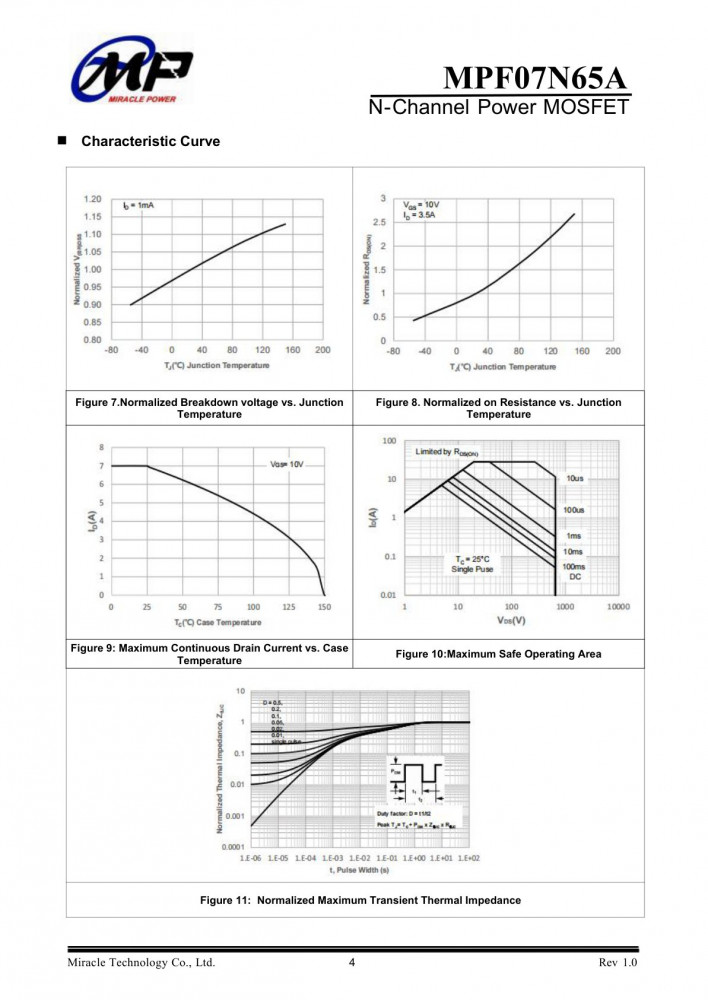 MPF07N65A datasheet page 4