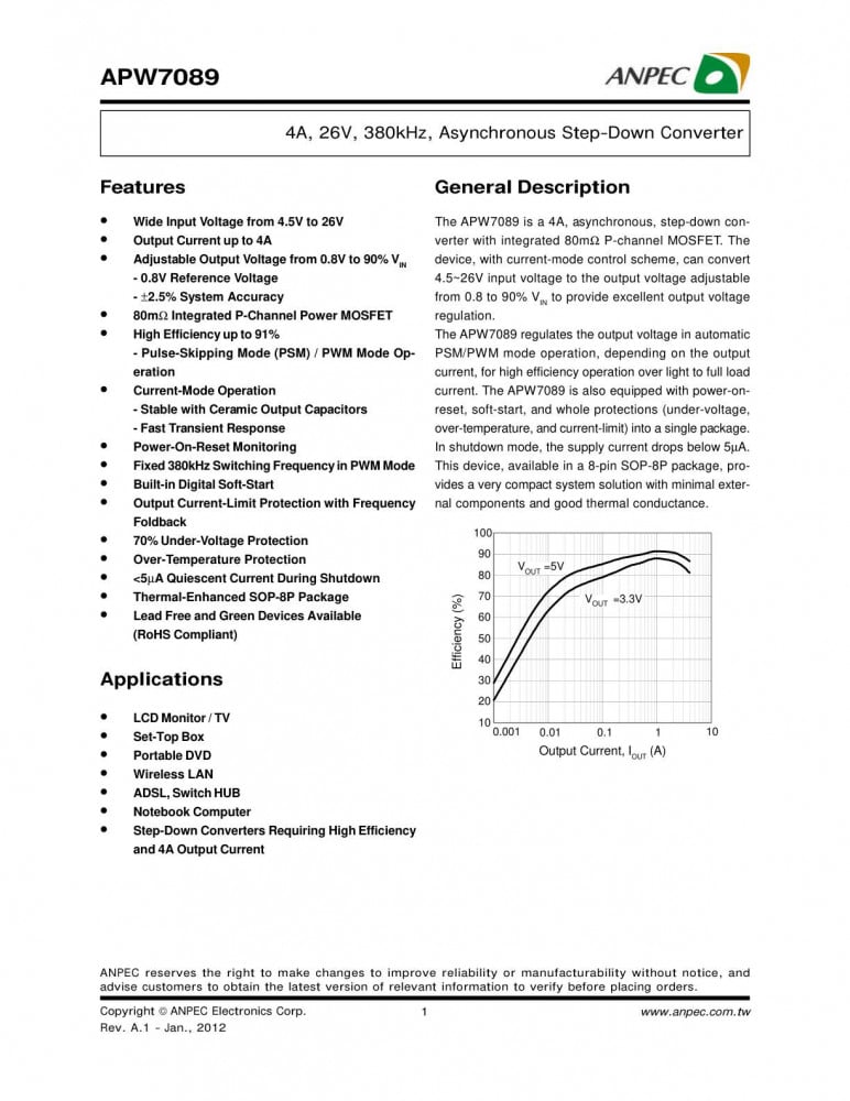 APW7089KAI-TRG datasheet page 1