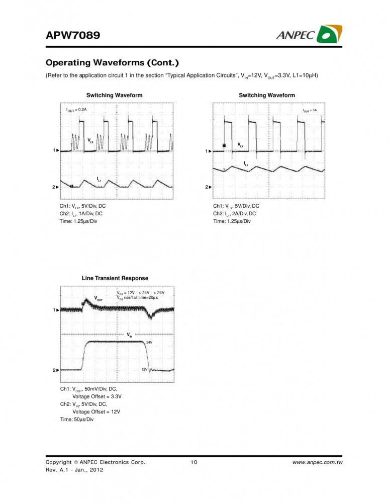 APW7089KAI-TRG datasheet page 10