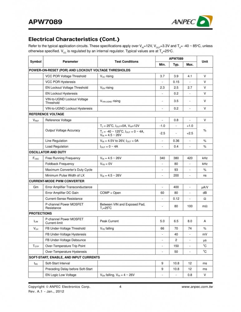 APW7089KAI-TRG datasheet page 4