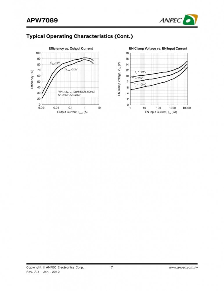 APW7089KAI-TRG datasheet page 7