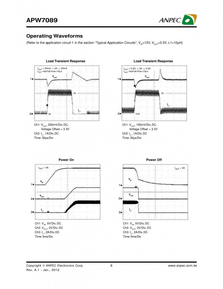 APW7089KAI-TRG datasheet page 8