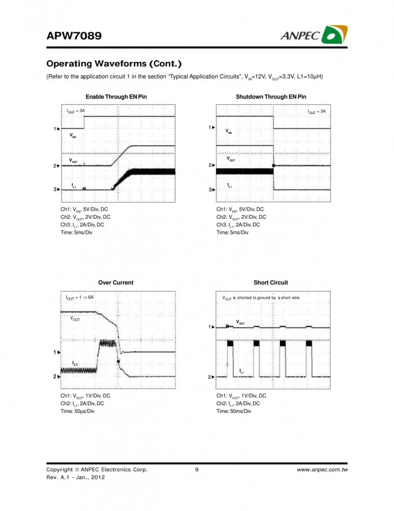APW7089KAI-TRG datasheet page 9