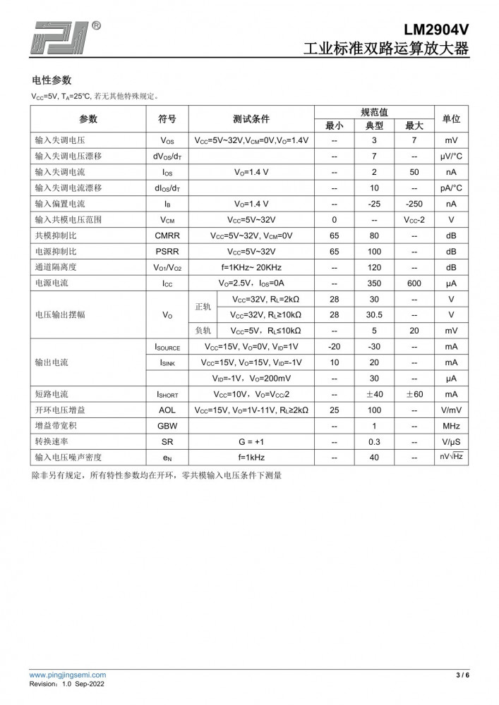 LM2904V technical document page 3