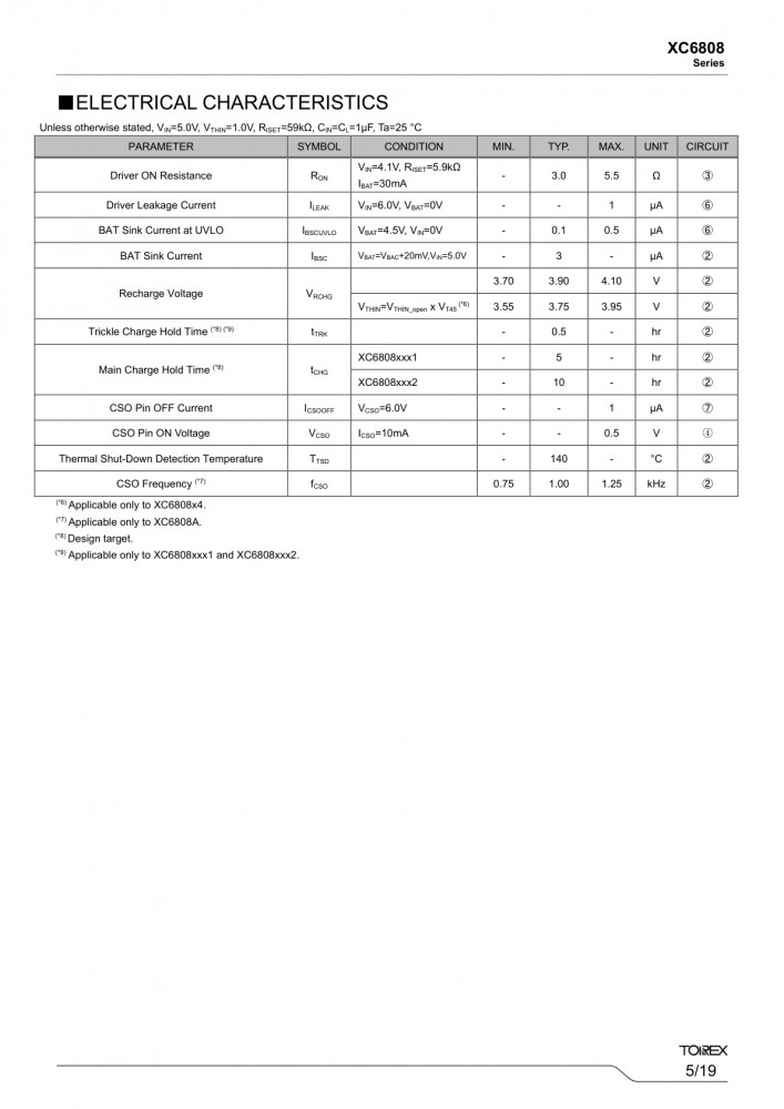 XC6808B2C28R-G datasheet page 5