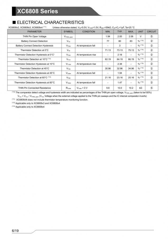 XC6808B2C28R-G datasheet page 6