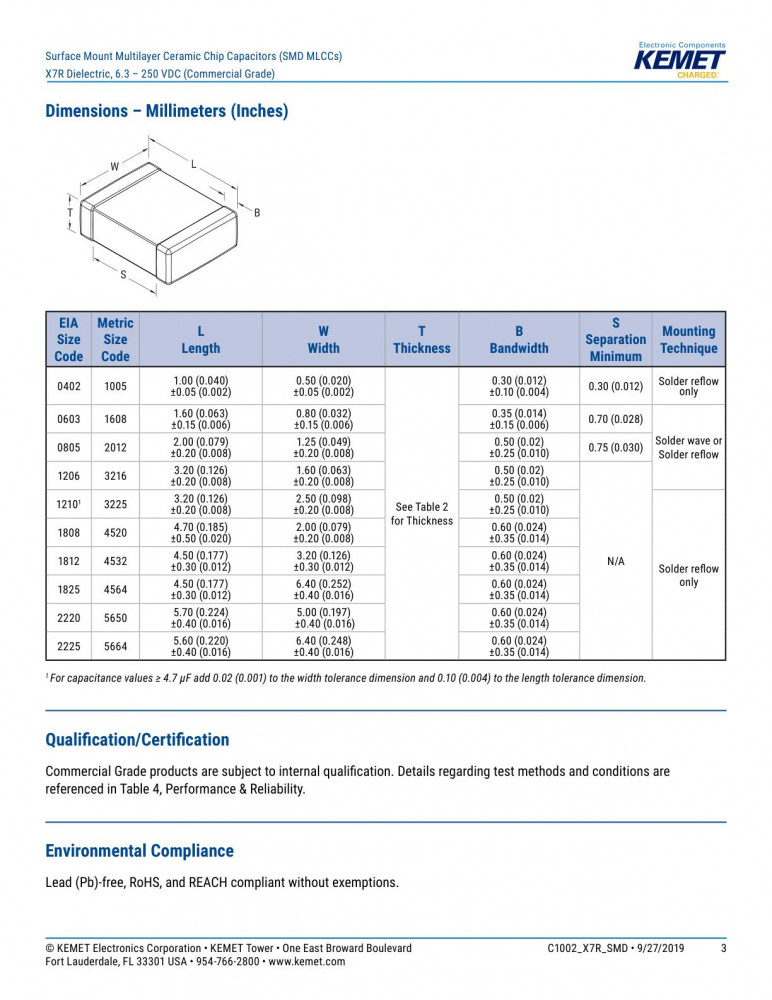 KEMET C1210C224K5RACTU document page 3