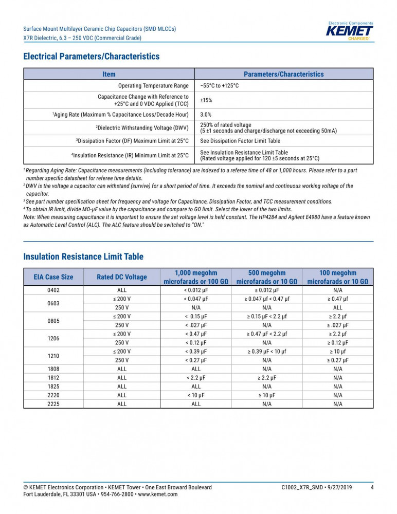 KEMET C1210C224K5RACTU document page 4