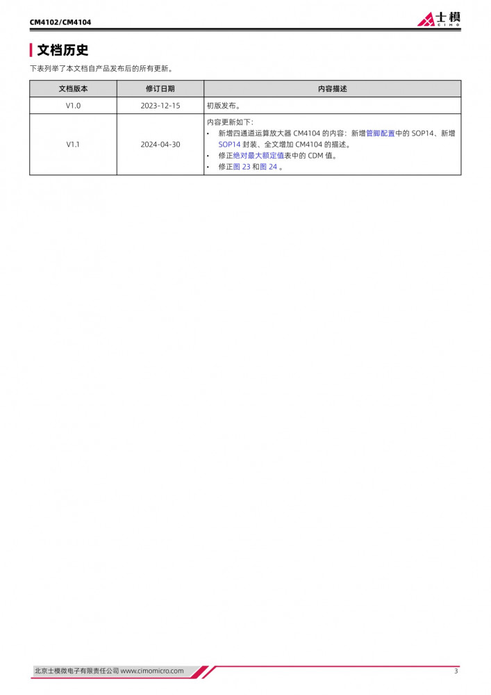 CM4102 datasheet page 3