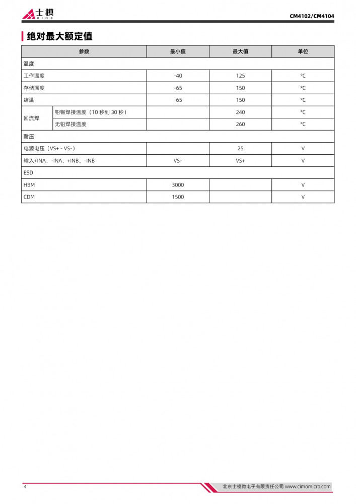 CM4102 datasheet page 4