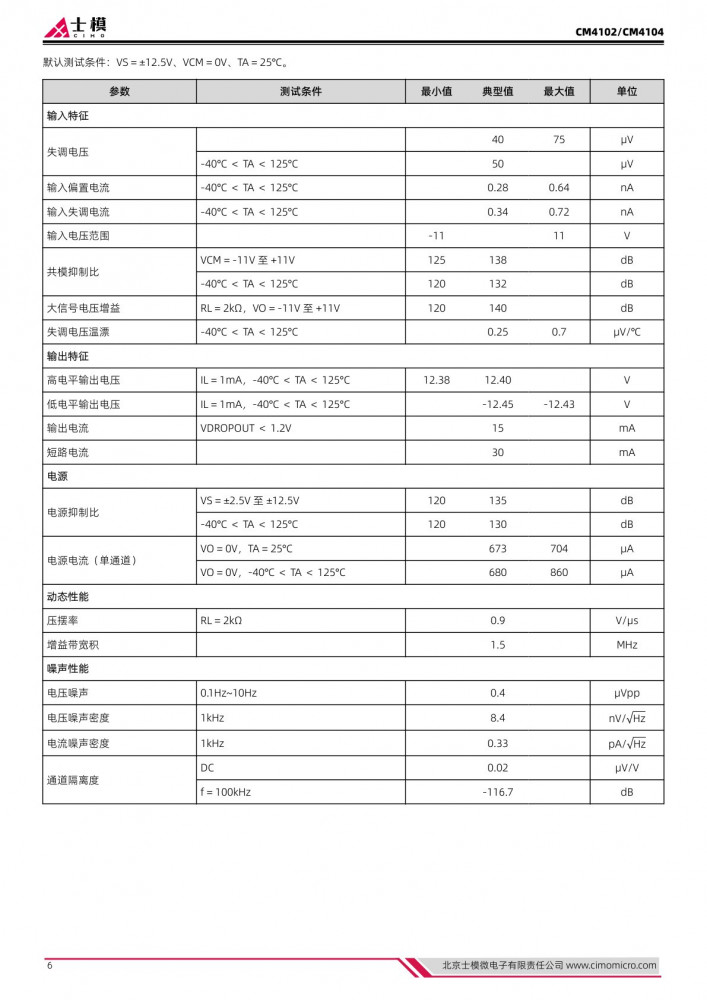 CM4102 datasheet page 6