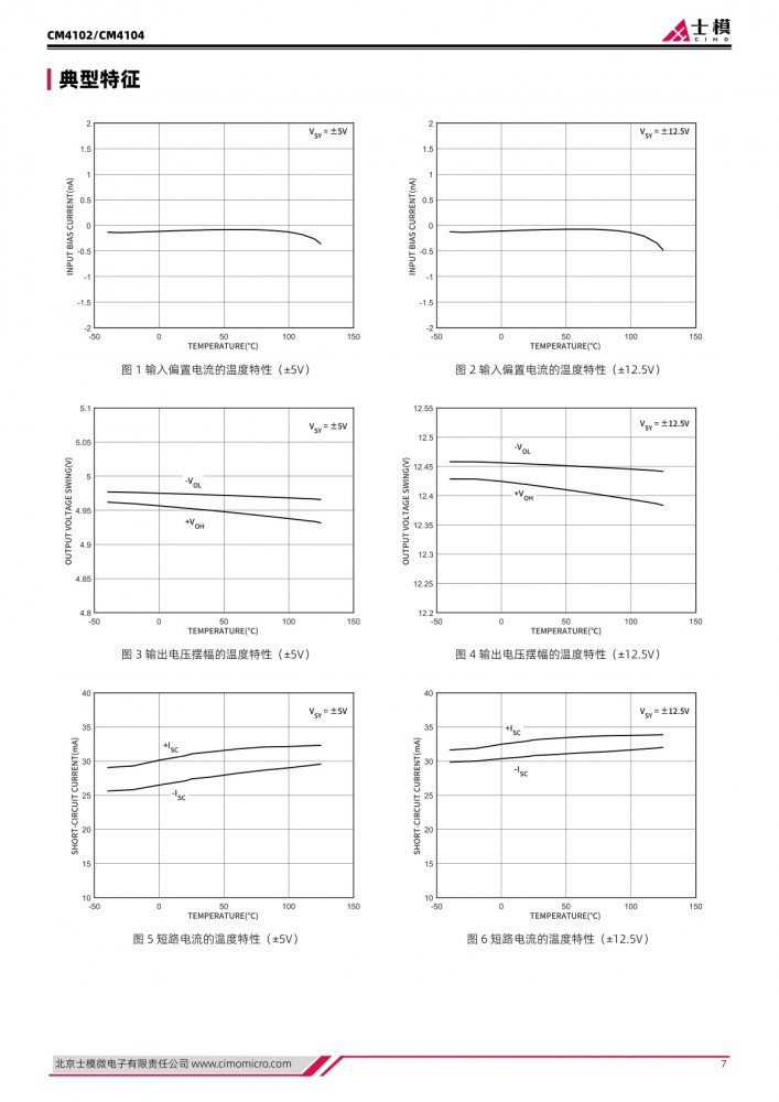 CM4102 datasheet page 7