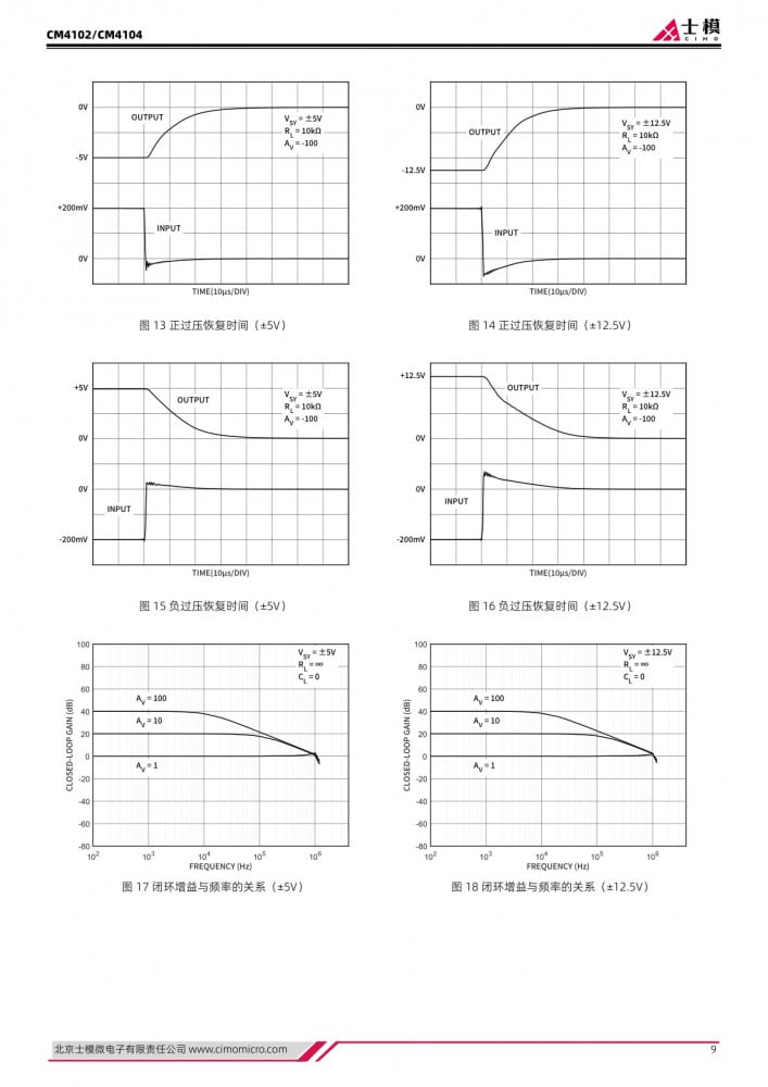 CM4102 datasheet page 9