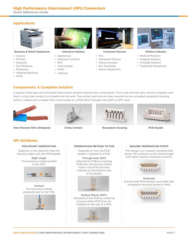 TE HPI connector reference page 5