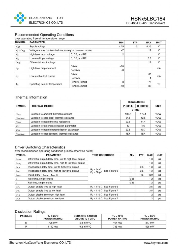 HSN65LBC184DR datasheet page 4