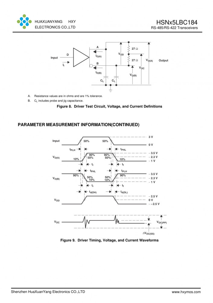 HSN65LBC184DR datasheet page 8