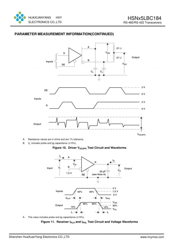 HSN65LBC184DR datasheet page 9