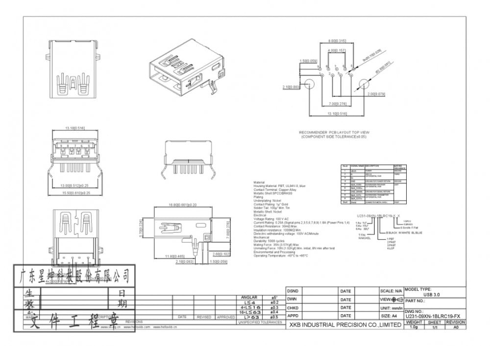 XKB Connection U231-091N-1BLRC19-F1 technical drawing page 2