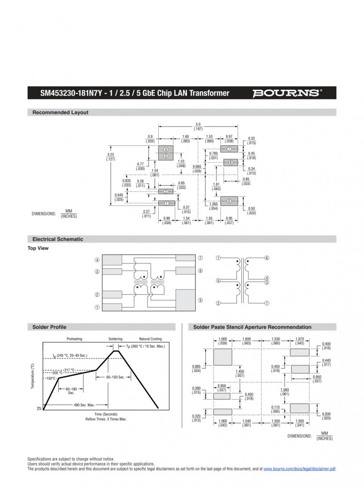 SM453230-181N7Y datasheet page 2