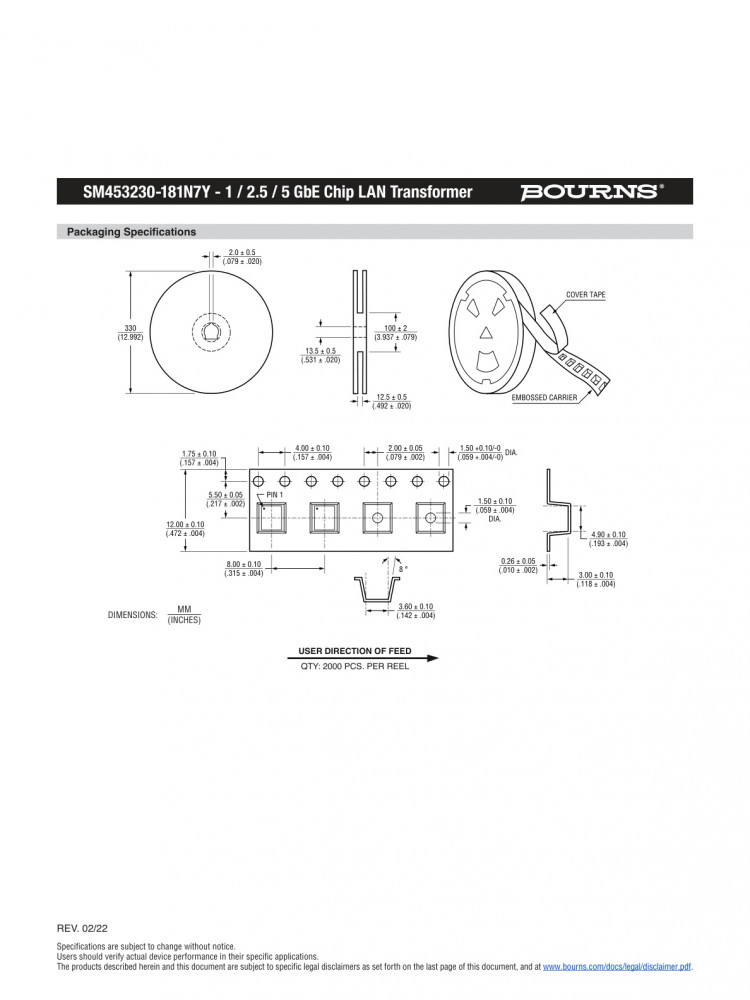 SM453230-181N7Y datasheet page 3