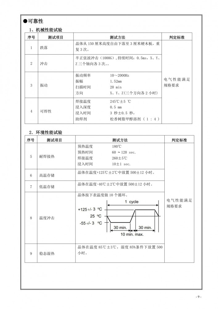 JWT specification page 10