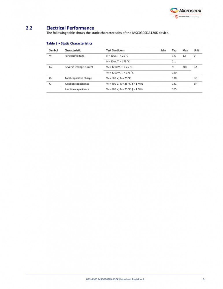 MSC030SDA120K datasheet page 3