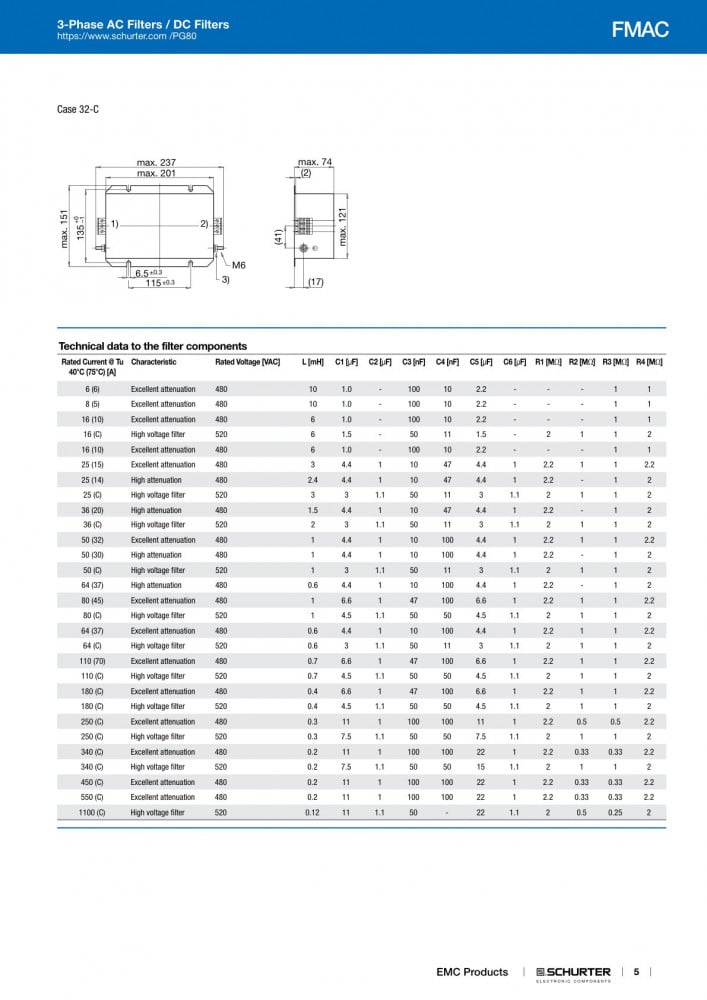 FMAC technical document page 5