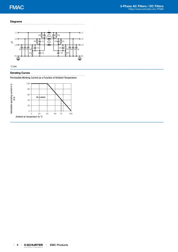 FMAC technical document page 6