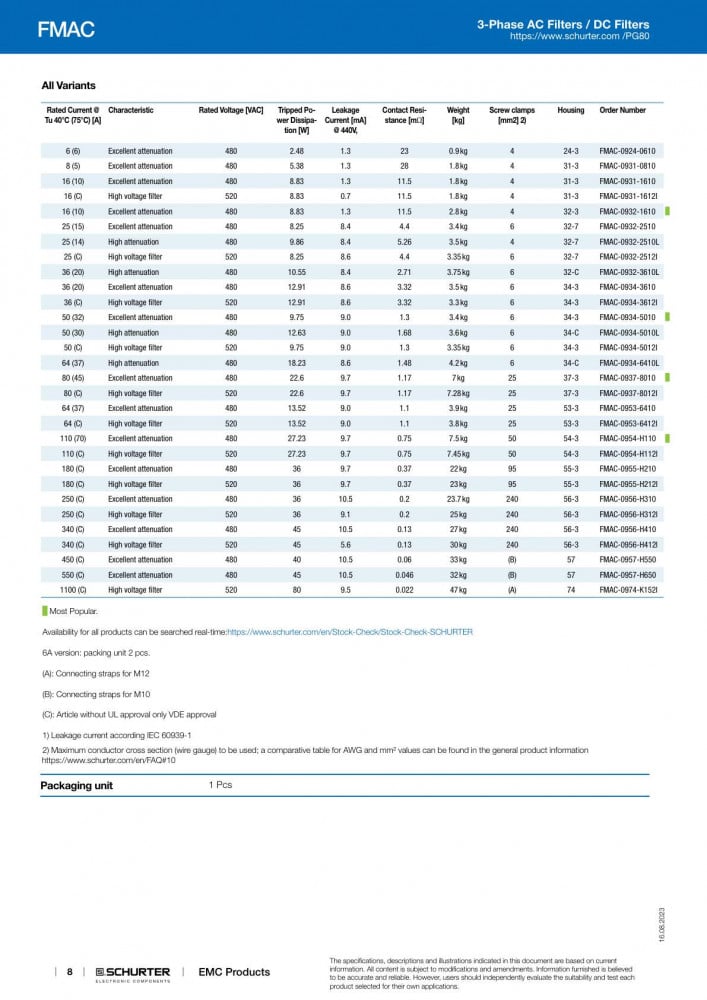 FMAC technical document page 8