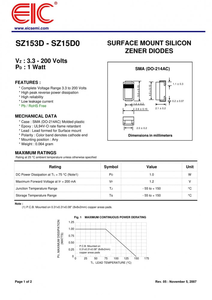 EIC SZ15B0 datasheet page 1