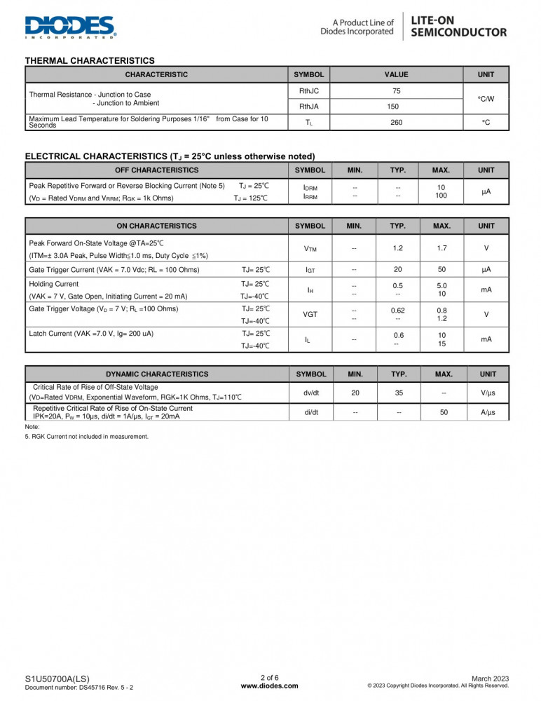 S1U50700A datasheet page 2