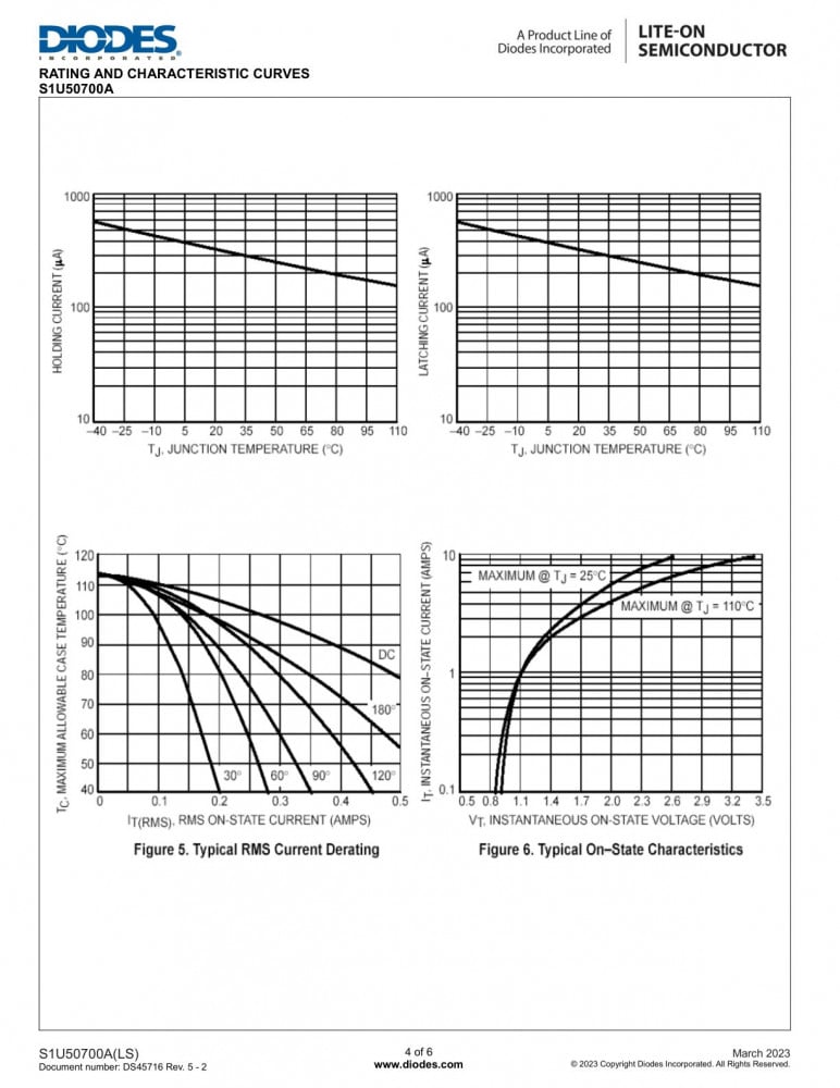 S1U50700A datasheet page 4