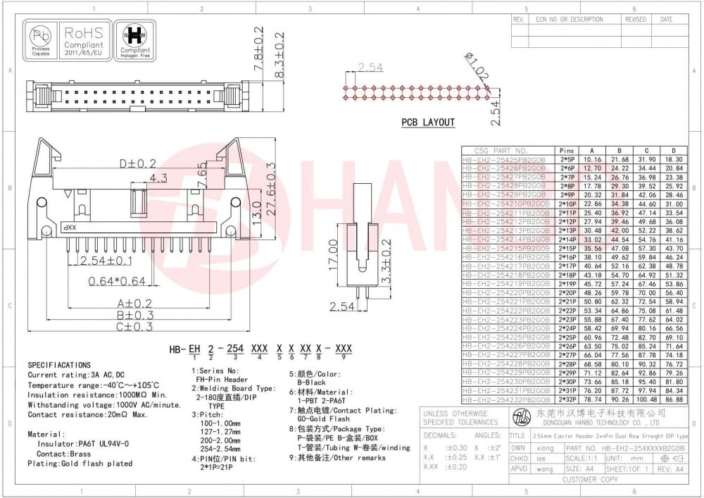 HB-EH2-25427PB2GOB technical drawing