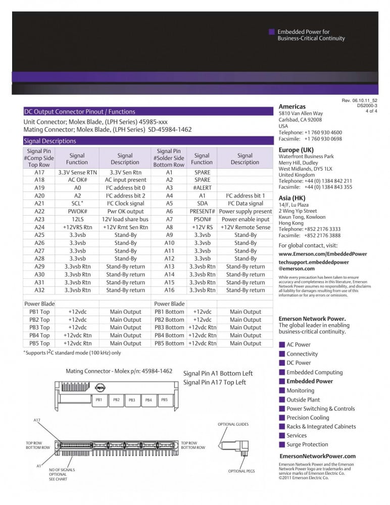 Artesyn DS2000-3 datasheet page 4