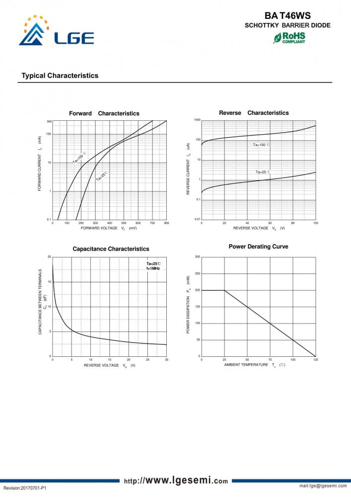 BAT46WS datasheet page 2