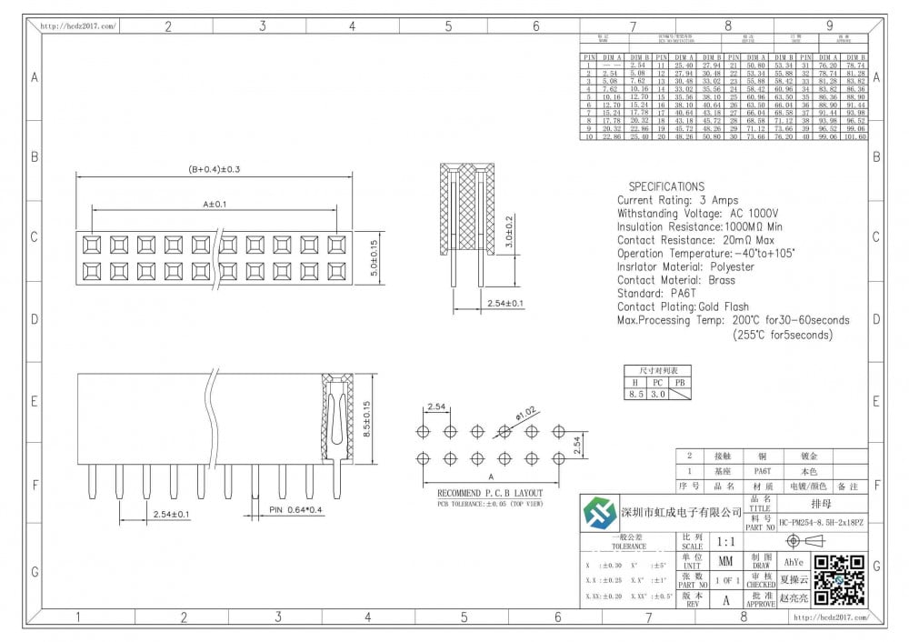 HC-PM254-8.5H-2x18PZ technical drawing preview