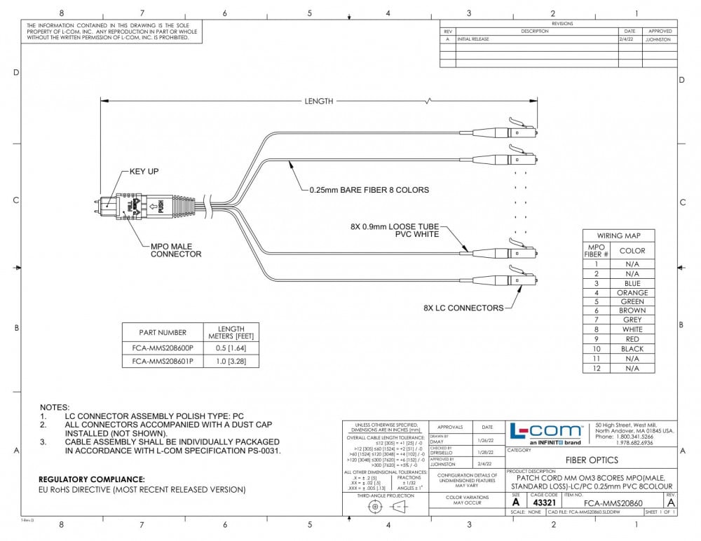 L-com FCA-MMS208601P technical document preview
