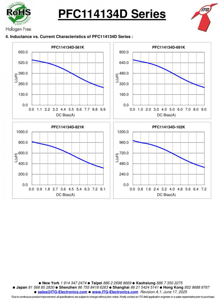 PFC114134D technical document, page 4