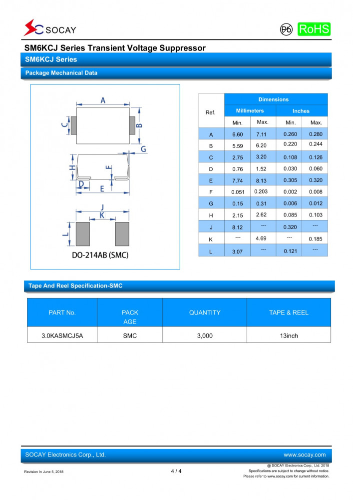 SM6KCJ series datasheet page 4