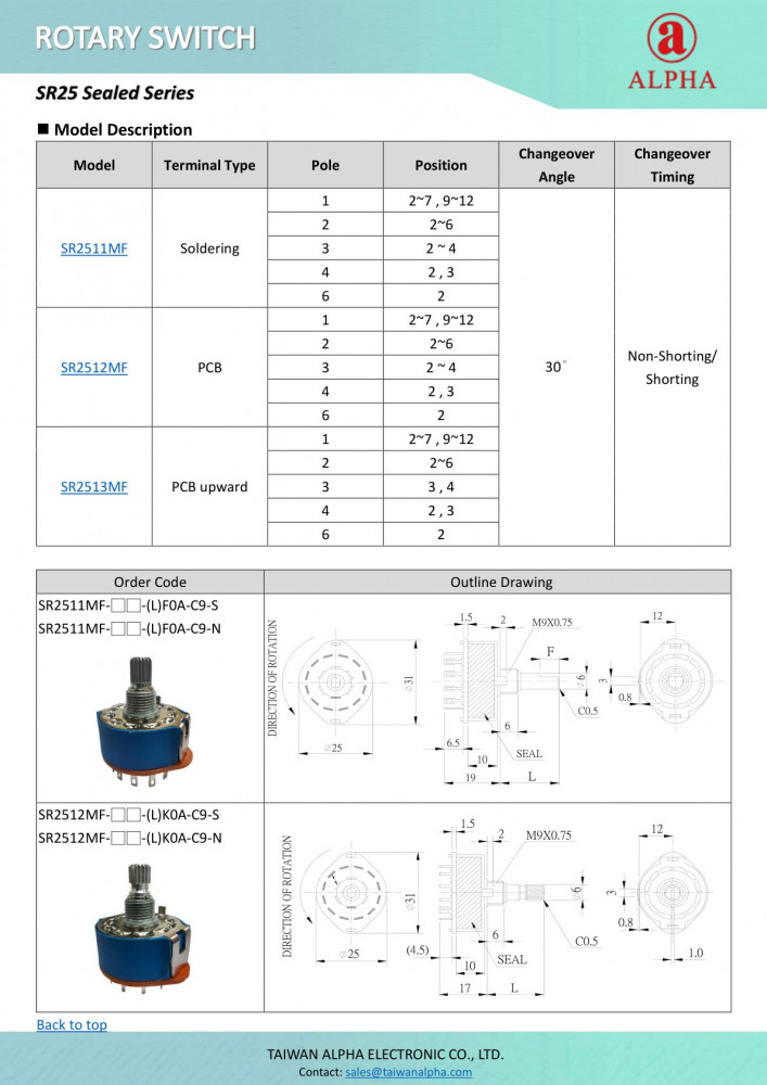 SR2513MF technical document, page 2